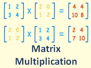 All Programming Tutorials