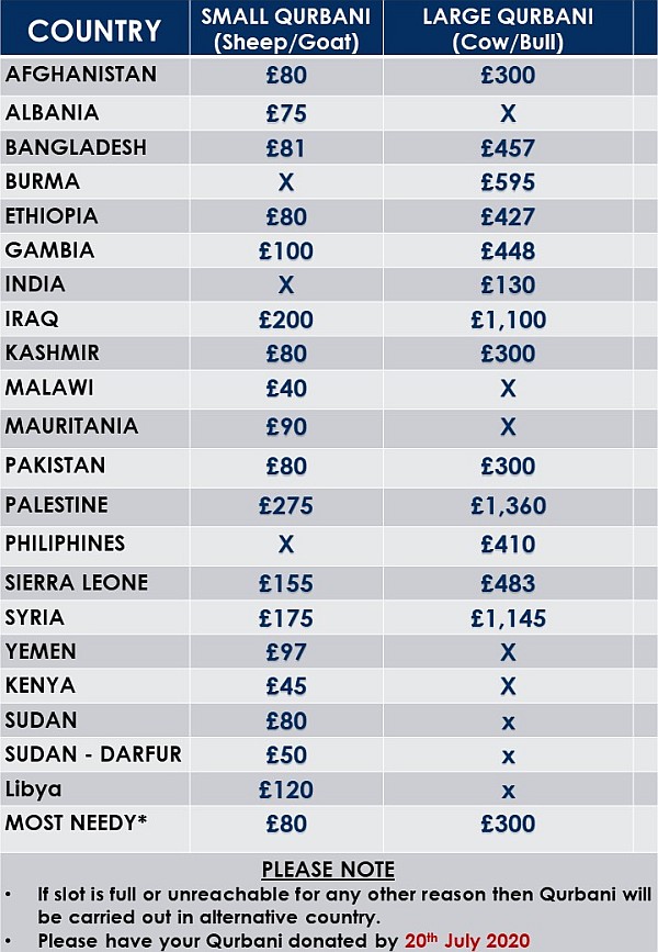 Aberdeen Mosque and Islamic Centre
