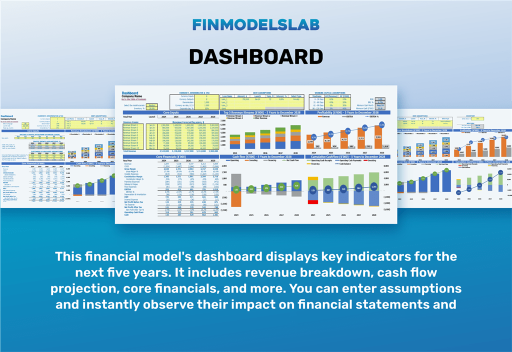 Financial Modeling Excel Templates